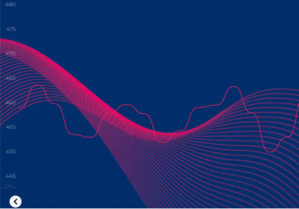 Pymble Ladies' College