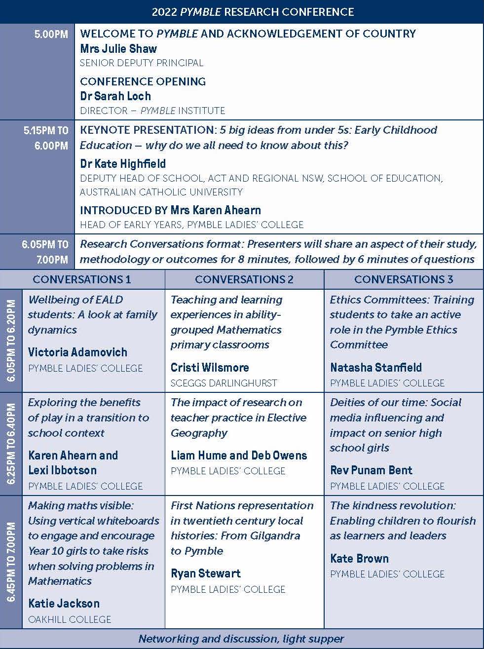 Pymble Research conference: conversations about research – Pymble ...